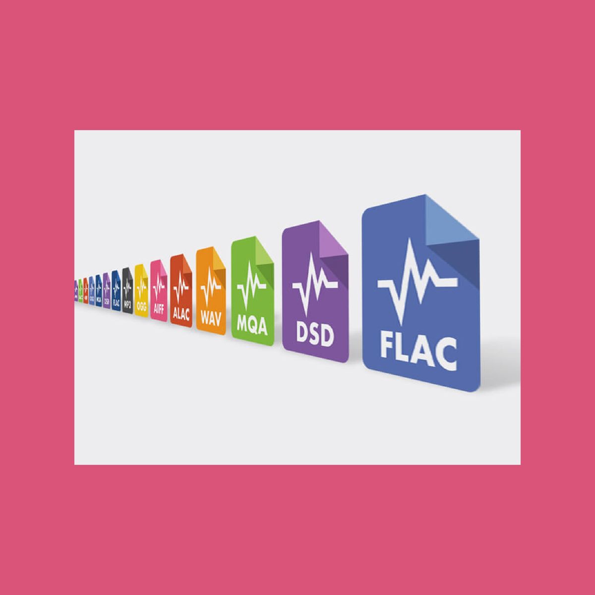 High-Quality Audio with Roon - DSP, Room Correction & Bit-Perfect Playback