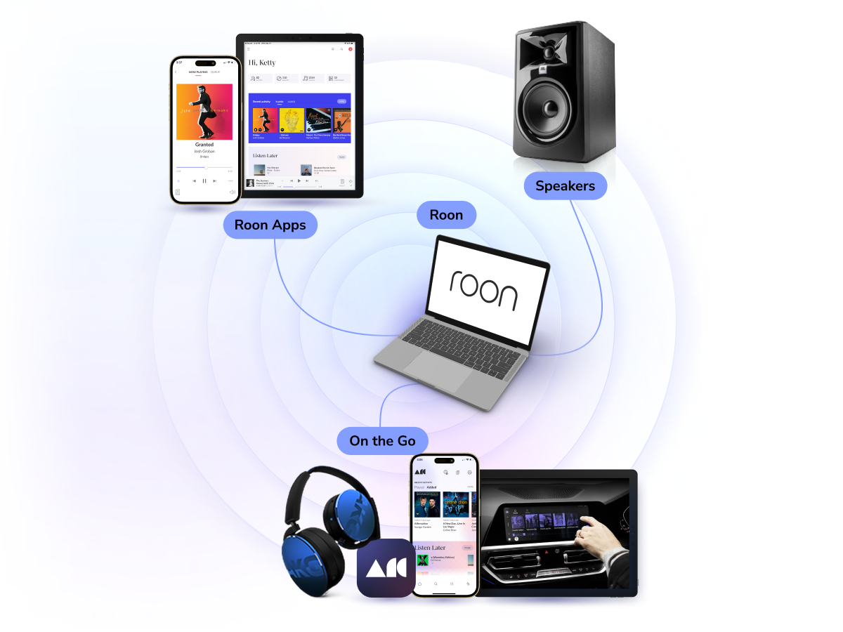 Get Started with Roon - Easy Setup Guide & Free Download | Roon