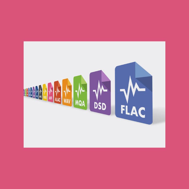 High-Quality Audio with Roon - DSP, Room Correction & Bit-Perfect Playback