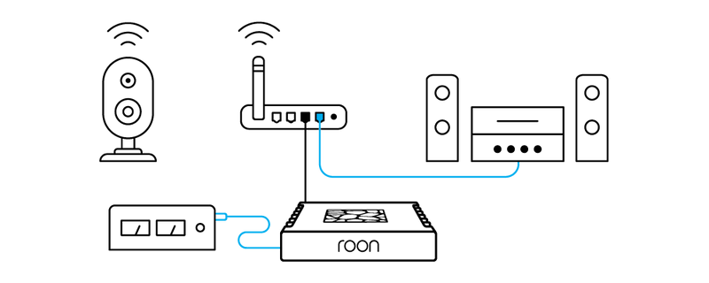 Nucleus One Setup Guide - Quick Start Instructions | Roon